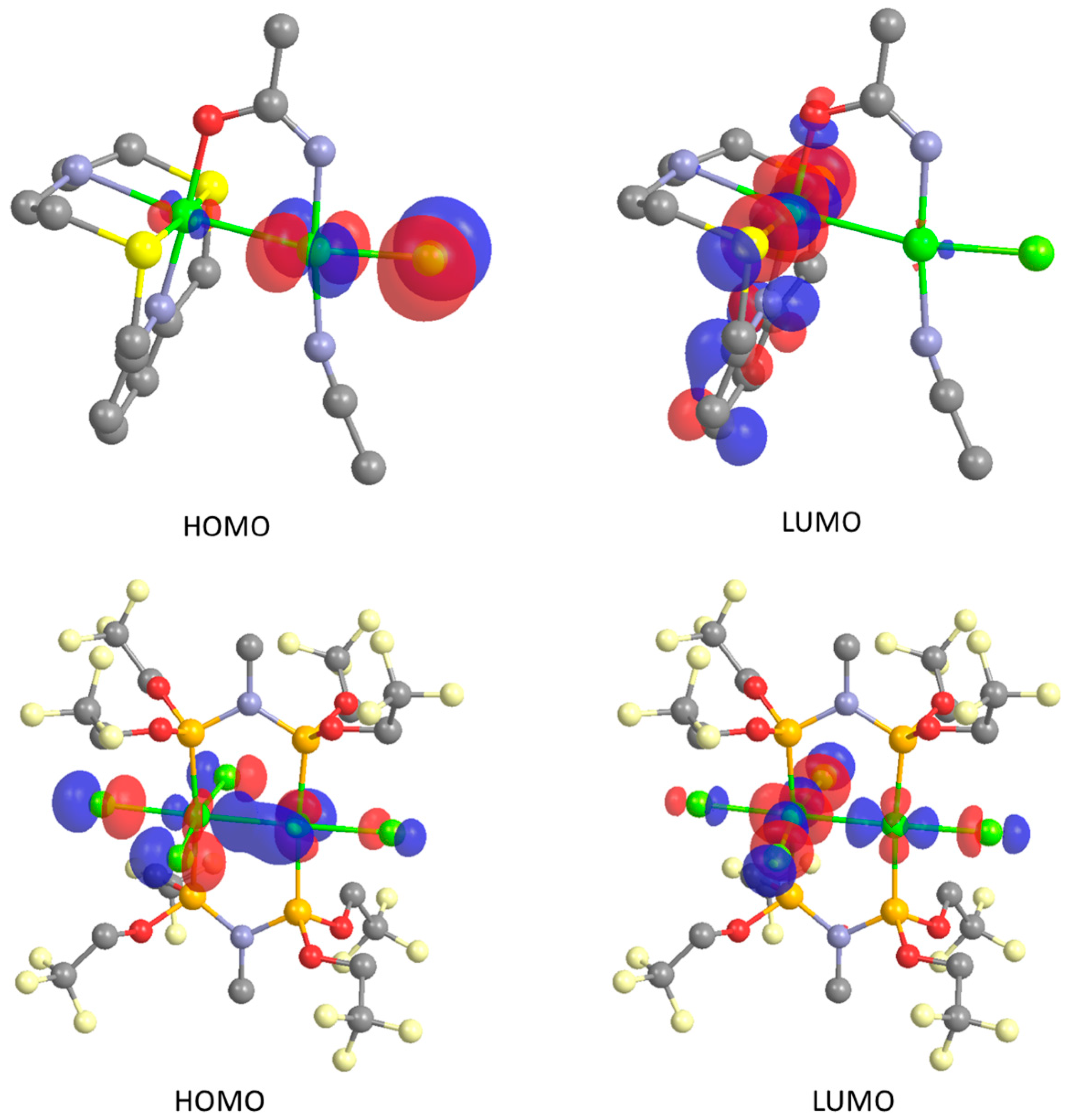 Can Serendipity Still Hold Any Surprises in the Coordination Chemistry of Mixed-Donor ...