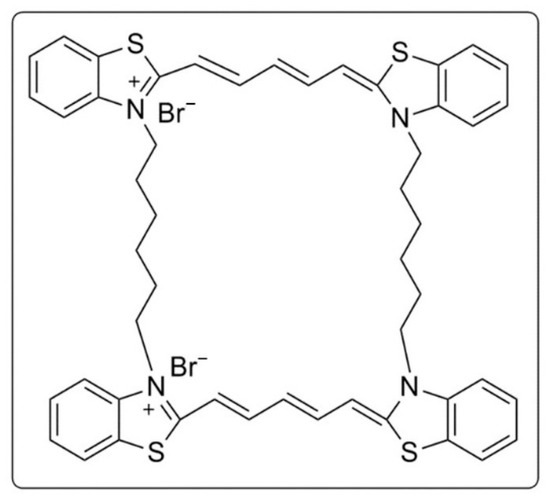 Molecules | Free Full-Text | Assessing G4-Binding Ligands In Vitro and ...