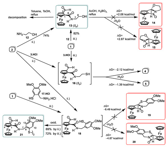 2,3-Dihydroferroceno[3,4]pyrrolo[2,1-b]thiazol-5(8b)-ones: Synthesis ...