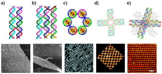 Constructing Large 2D Lattices Out of DNA-Tiles