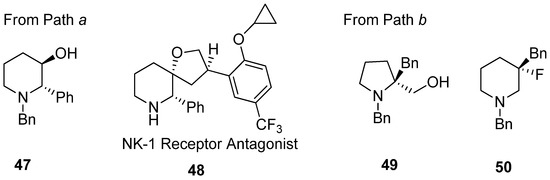 Synthetic Applications of Aziridinium Ions