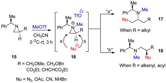 Synthetic Applications of Aziridinium Ions
