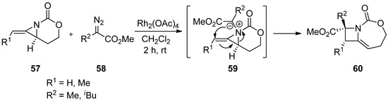 Synthetic Applications of Aziridinium Ions