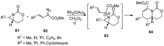 Synthetic Applications of Aziridinium Ions