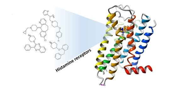 Molecules | Free Full-Text | Molecular Modeling of Histamine Receptors ...