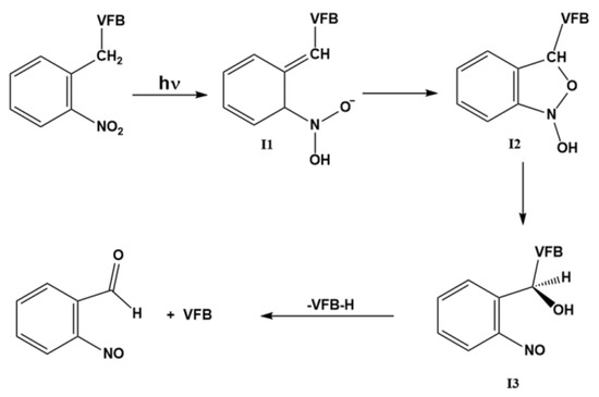 Computational Study on the Mechanism of the Photouncaging Reaction of ...