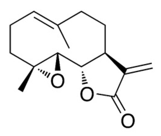 Box–Behnken Design (BBD)-Based Optimization of Microwave-Assisted ...