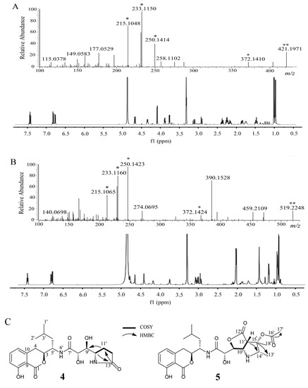Genome Mining, Heterologous Expression, Antibacterial and Antioxidant ...