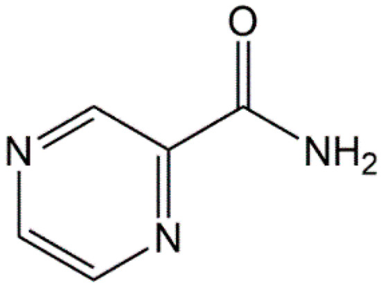 Antimicrobial Activity of Pyrazinamide Coordination Frameworks ...