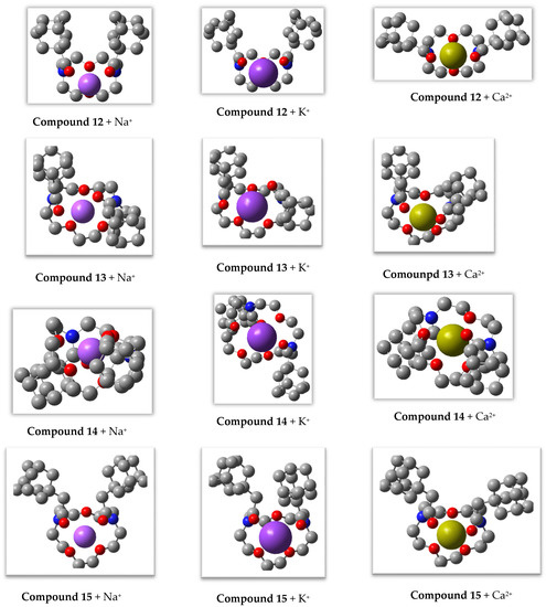 Molecules | Free Full-Text | Synthesis, Biological Evaluation, and Molecular Modeling of Aza ...