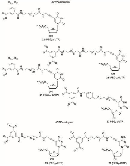 Molecules | Free Full-Text | Synthesis of Polyanionic C5-Modified 2 ...