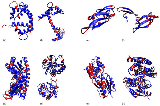 Integrating Rigidity Analysis into the Exploration of Protein ...
