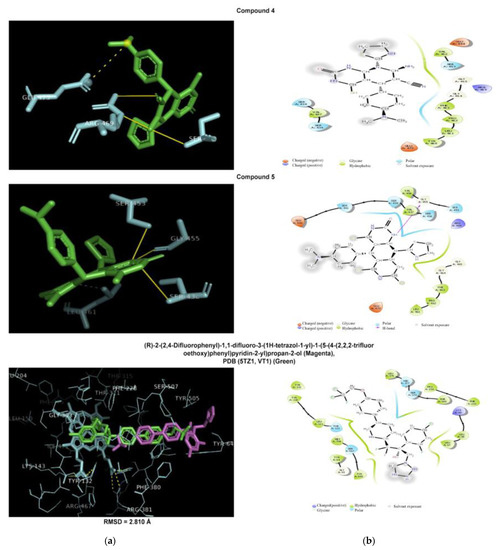 Molecules | Special Issue : Bioanalysis and Biological Matrix Sampling