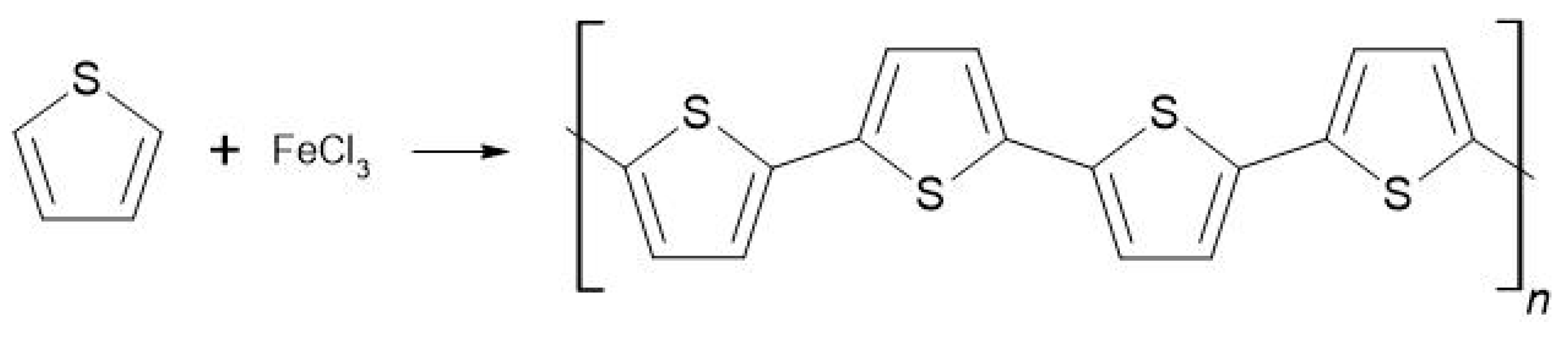 Effect of Polythiophene Content on Thermomechanical Properties of ...