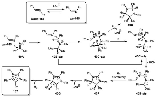 Phenyllithium Reaction With Aldehyde