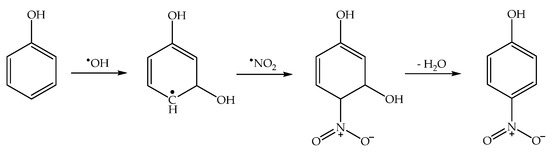 Secondary Formation of Aromatic Nitroderivatives of Environmental ...
