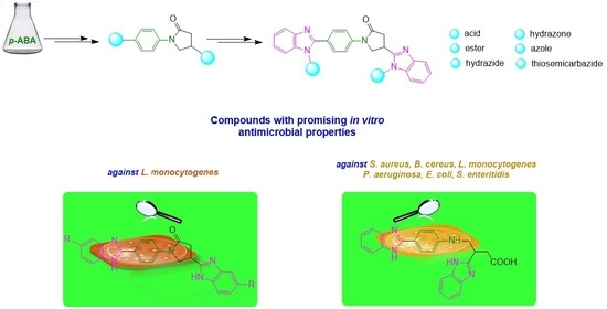 Molecules | Free Full-Text | Synthesis and Antibacterial Activity of ...