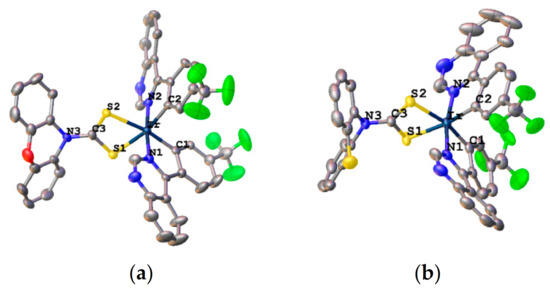 Simple Synthesis of Red Iridium(III) Complexes with Sulfur Simple Synthesis of Red Iridium(III) Complexes with Sulfur