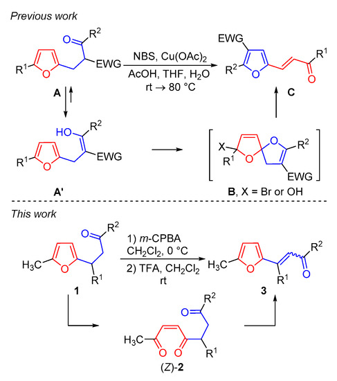 Transformation of 3-(Furan-2-yl)-1,3-di(het)arylpropan-1-ones to Prop-2-en-1-ones via Oxidative ...