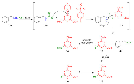 Synthesis of Isothiocyanates Using DMT/NMM/TsO− as a New ...