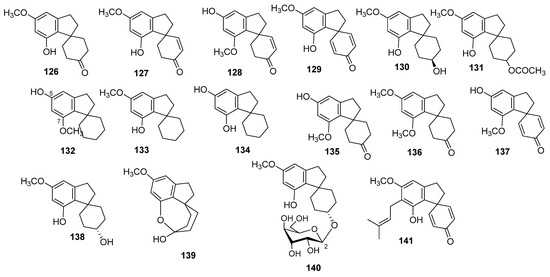 Cannabinoids, Phenolics, Terpenes and Alkaloids of Cannabis