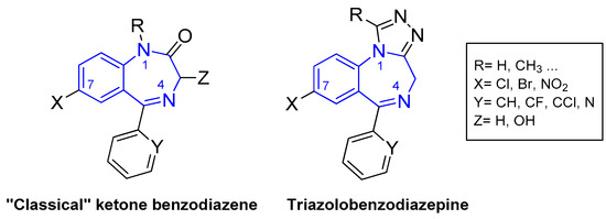 Benzodiazepines: Drugs with Chemical Skeletons Suitable for the ...