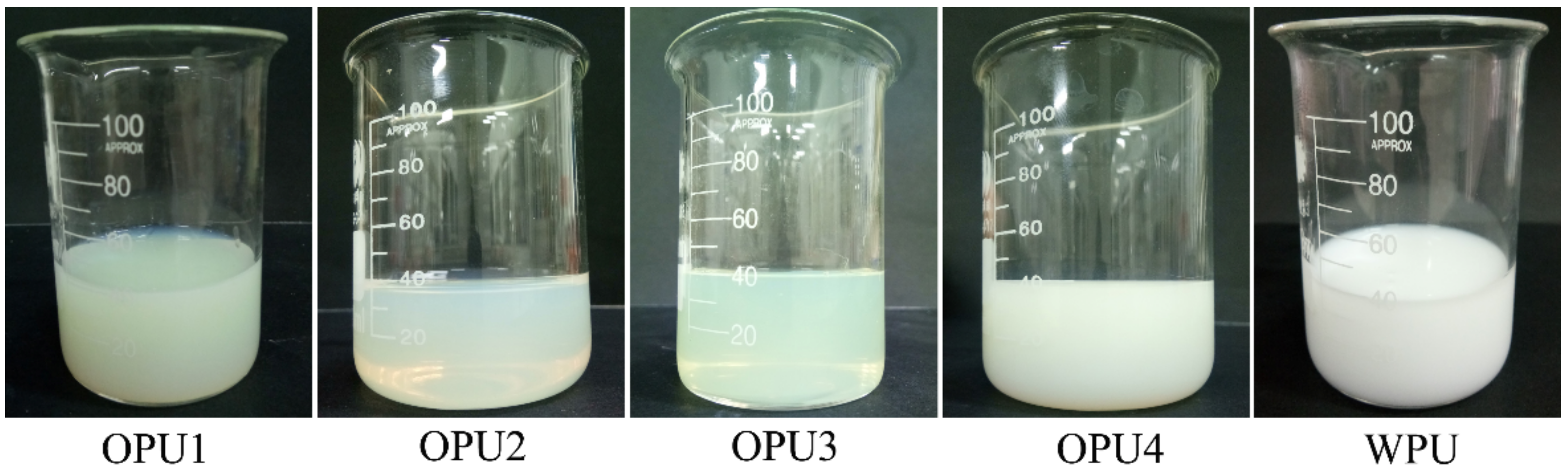 Preparation and Characterization of Optically Active Polyurethane from ...