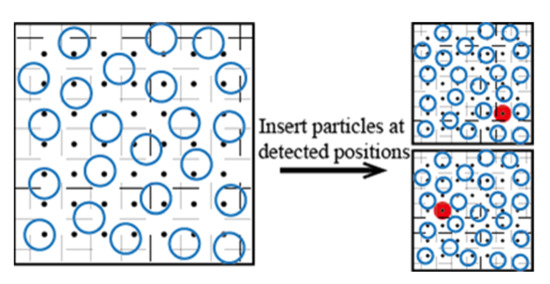 Calculation Methods of Solution Chemical Potential and Application in ...