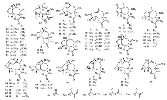 Chemistry and Pharmacological Activity of Sesquiterpenoids from the ...