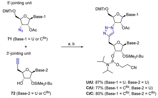 Modified Nucleosides, Nucleotides and Nucleic Acids via Click Azide ...