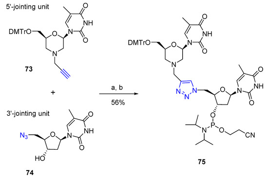 Modified Nucleosides, Nucleotides and Nucleic Acids via Click Azide ...