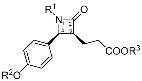 Synthesis and Modeling of Ezetimibe Analogues
