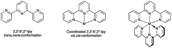 Isomers of Terpyridine as Ligands in Coordination Polymers and Networks ...