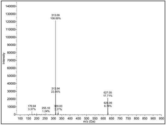 Temperature Controlled Loading and Release of the Anti-Inflammatory ...
