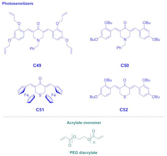 Molecules Free Full Text Recent Advances In Bis Chalcone Based