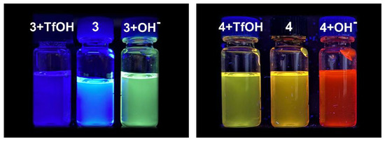 Carbazole-Based Colorimetric Anion Sensors