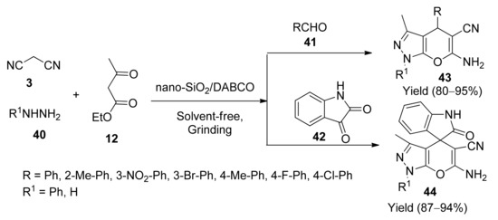 Advances in Pyranopyrazole Scaffolds’ Syntheses Using Sustainable ...