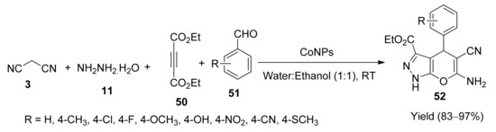 Advances in Pyranopyrazole Scaffolds’ Syntheses Using Sustainable ...