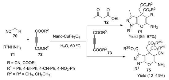 Advances in Pyranopyrazole Scaffolds’ Syntheses Using Sustainable ...