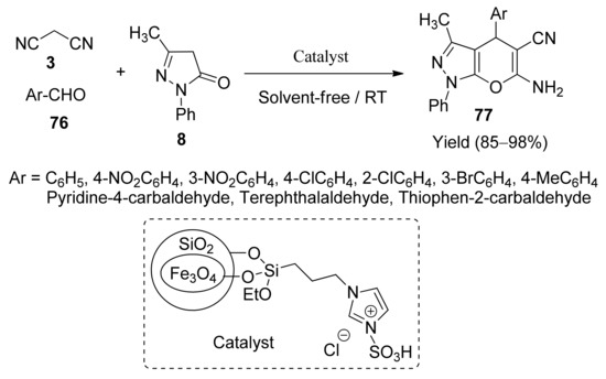 Advances in Pyranopyrazole Scaffolds’ Syntheses Using Sustainable ...