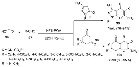 Advances in Pyranopyrazole Scaffolds’ Syntheses Using Sustainable ...