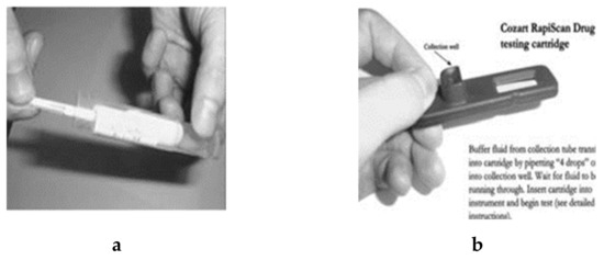 Roadside Drug Testing Approaches