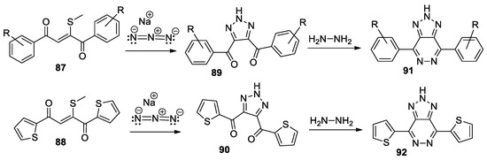 [3 + n] Cycloaddition Reactions: A Milestone Approach for Elaborating ...
