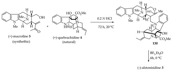 Bisindole Alkaloids from the Alstonia Species: Recent Isolation, Bioactivity, Biosynthesis, and ...
