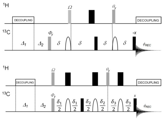 The DEPTQ+ Experiment: Leveling the DEPT Signal Intensities and Clean ...