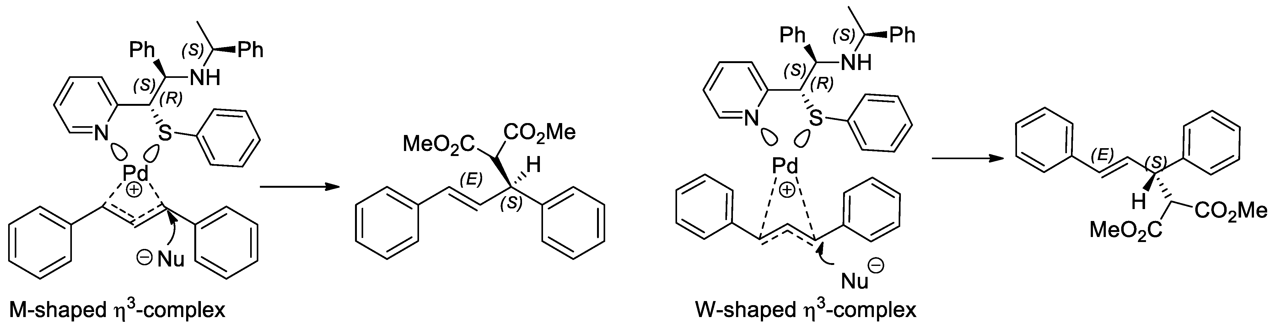 New Nitrogen, Sulfur-, and Selenium-Donating Ligands Derived from ...