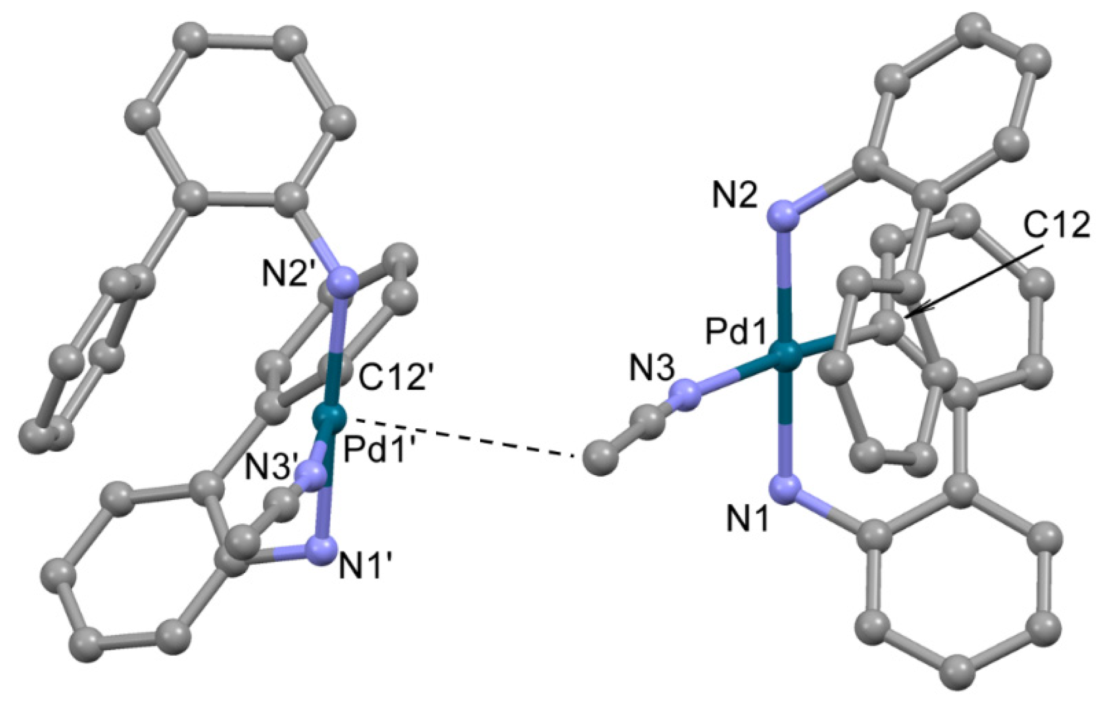 Third Generation Buchwald Precatalysts with XPhos and RuPhos: Multigram ...