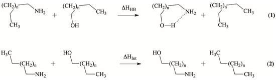 Perturbating Intramolecular Hydrogen Bonds through Substituent Effects ...