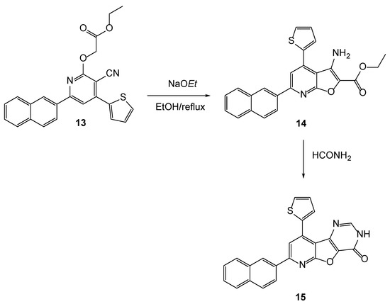 Molecules | Free Full-Text | Discovery of New Pyrazolopyridine ...