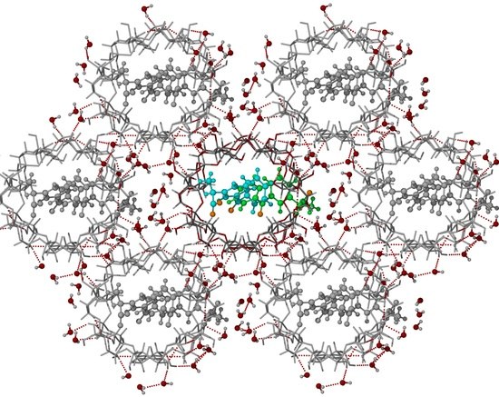 Molecules | Free Full-Text | Comprehensive Characterisation of the ...